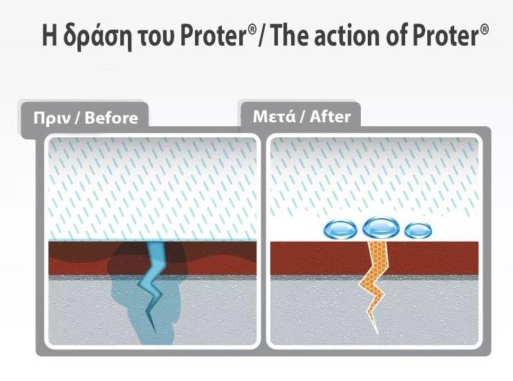 MASTOREMATA D.I.Y. SHOP - ONLINE